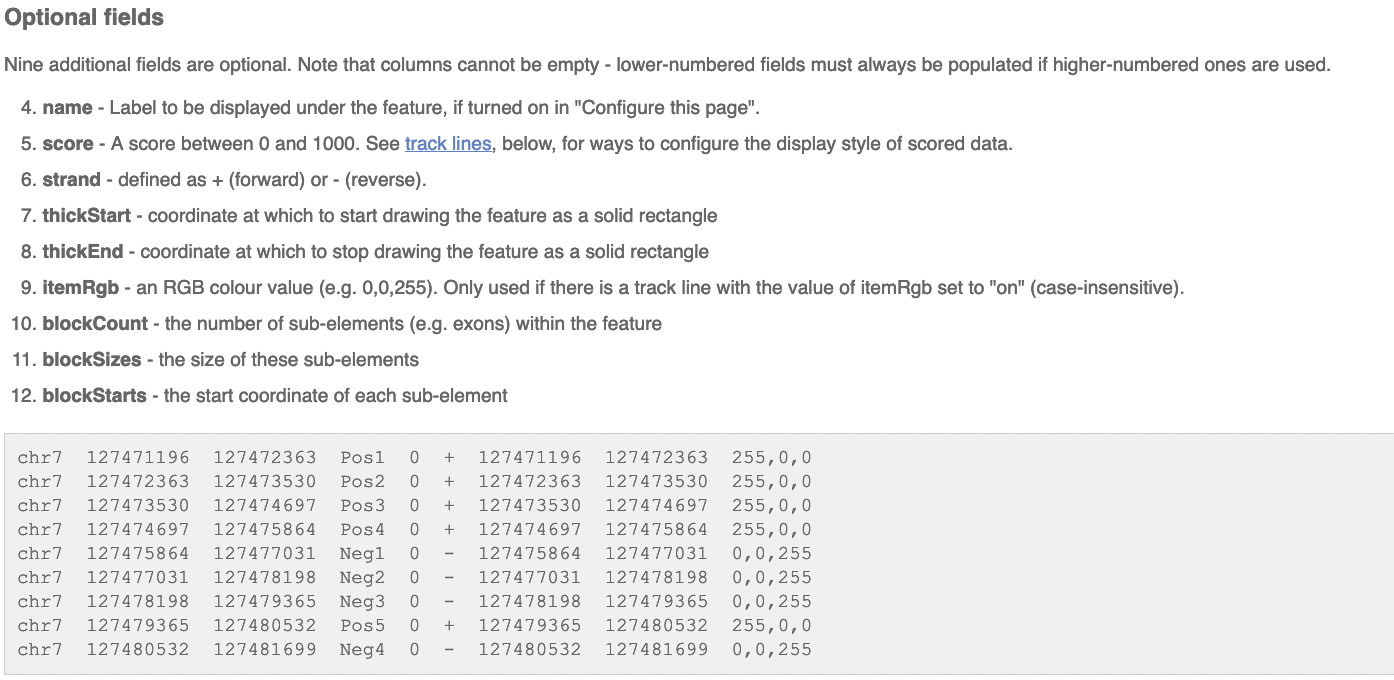 Analisi di dati di trascrittomica con R – m5_software_code
