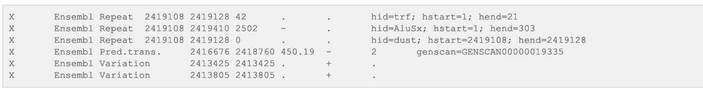 Analisi di dati di trascrittomica con R – m5_software_code