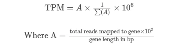 Analisi di dati di trascrittomica con R – m3_rnaseq_intro